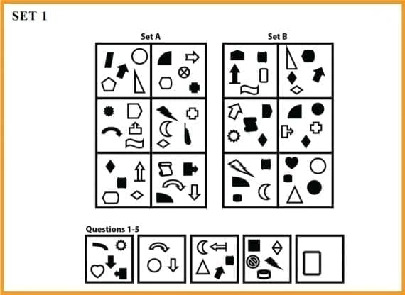 UCAT Abstract Reasoning Top Tips | UniAdmissions