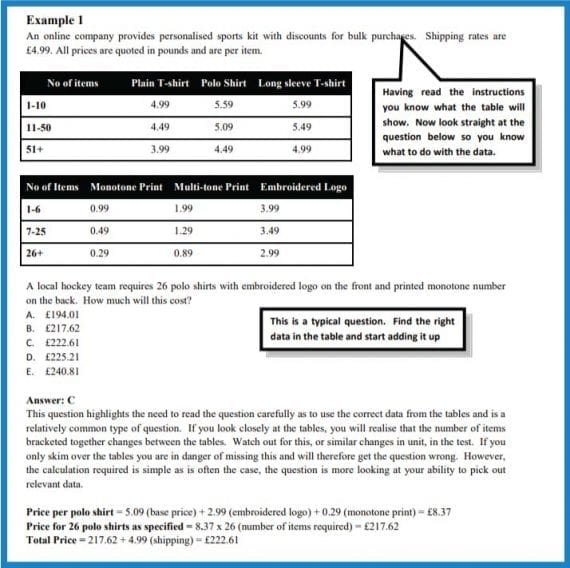 UCAT Quantitative Reasoning Top Tips | UniAdmissions