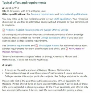 What Are The A-Level Requirements For Medicine?